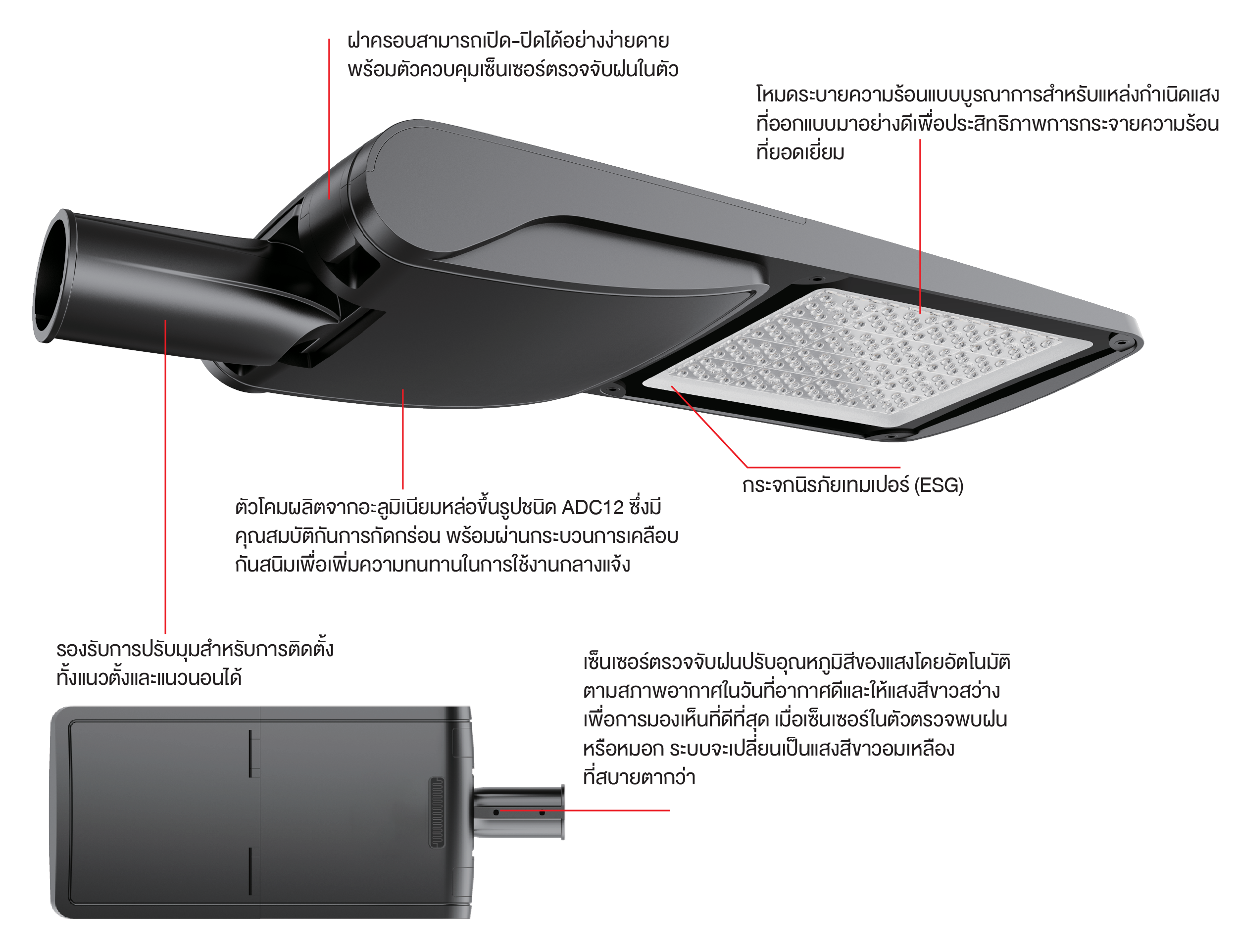 ไฟ LED Automatic Light