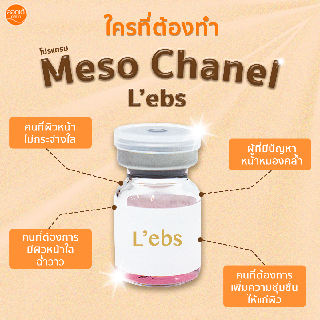 โปรแกรม Meso Chanel L'ebs คืออะไร