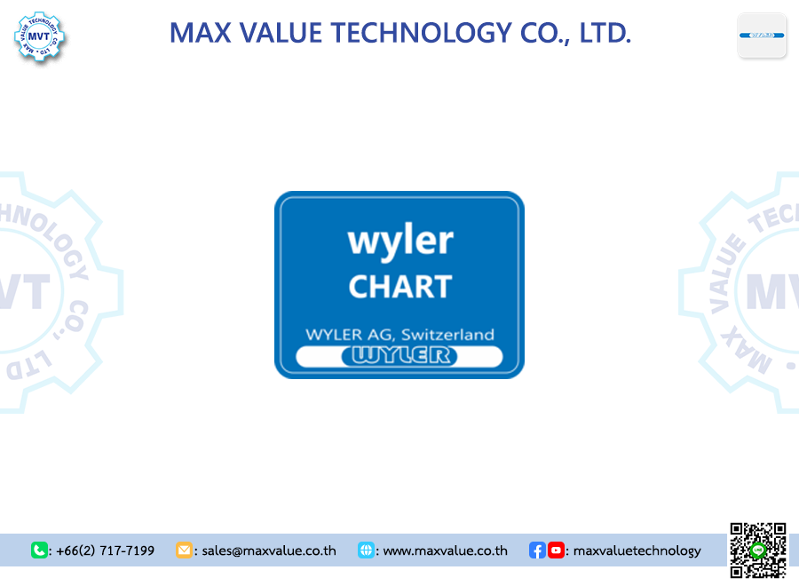 WYLER - Brands - maxvalue