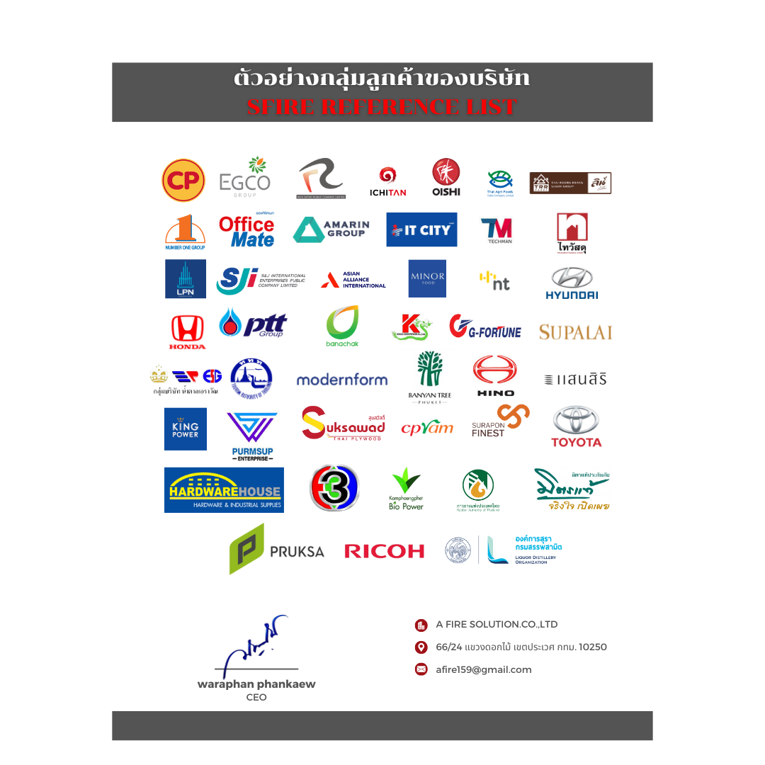 Reference about Sfire Solution - afiresolution