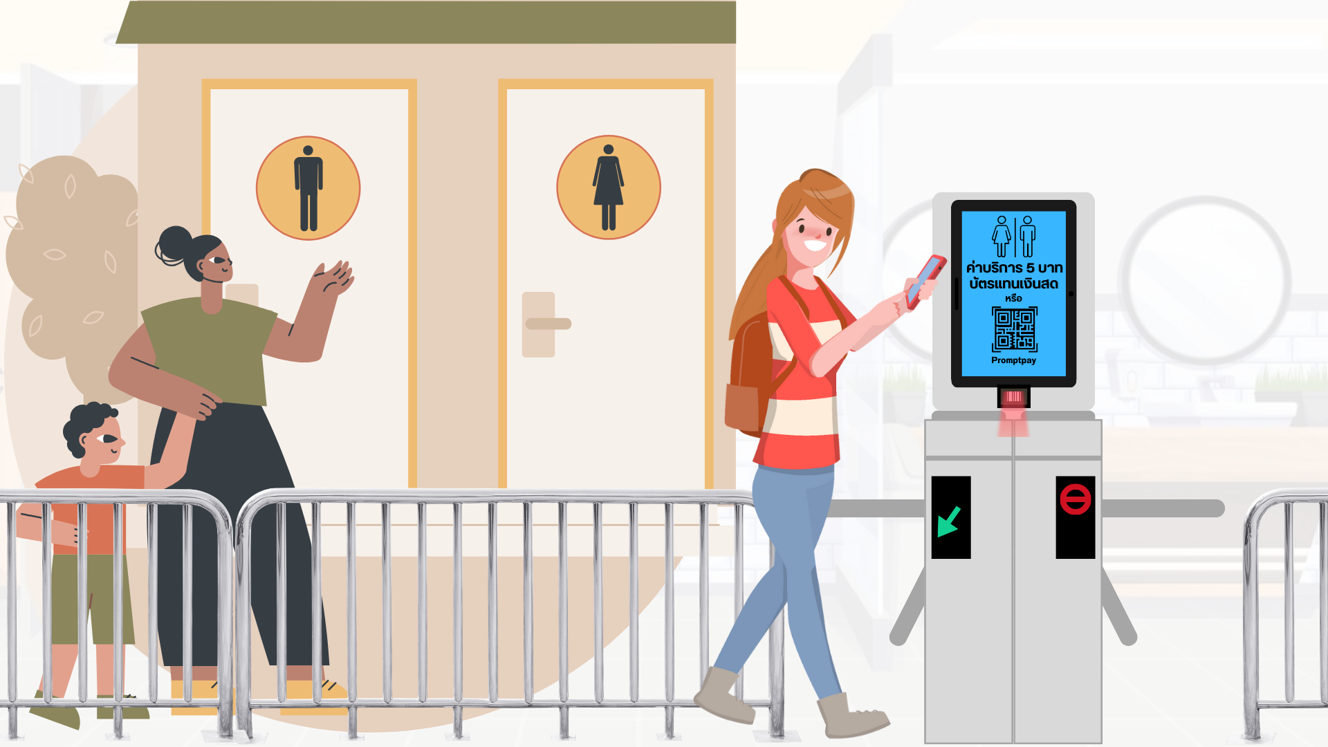 Toilet Payment System