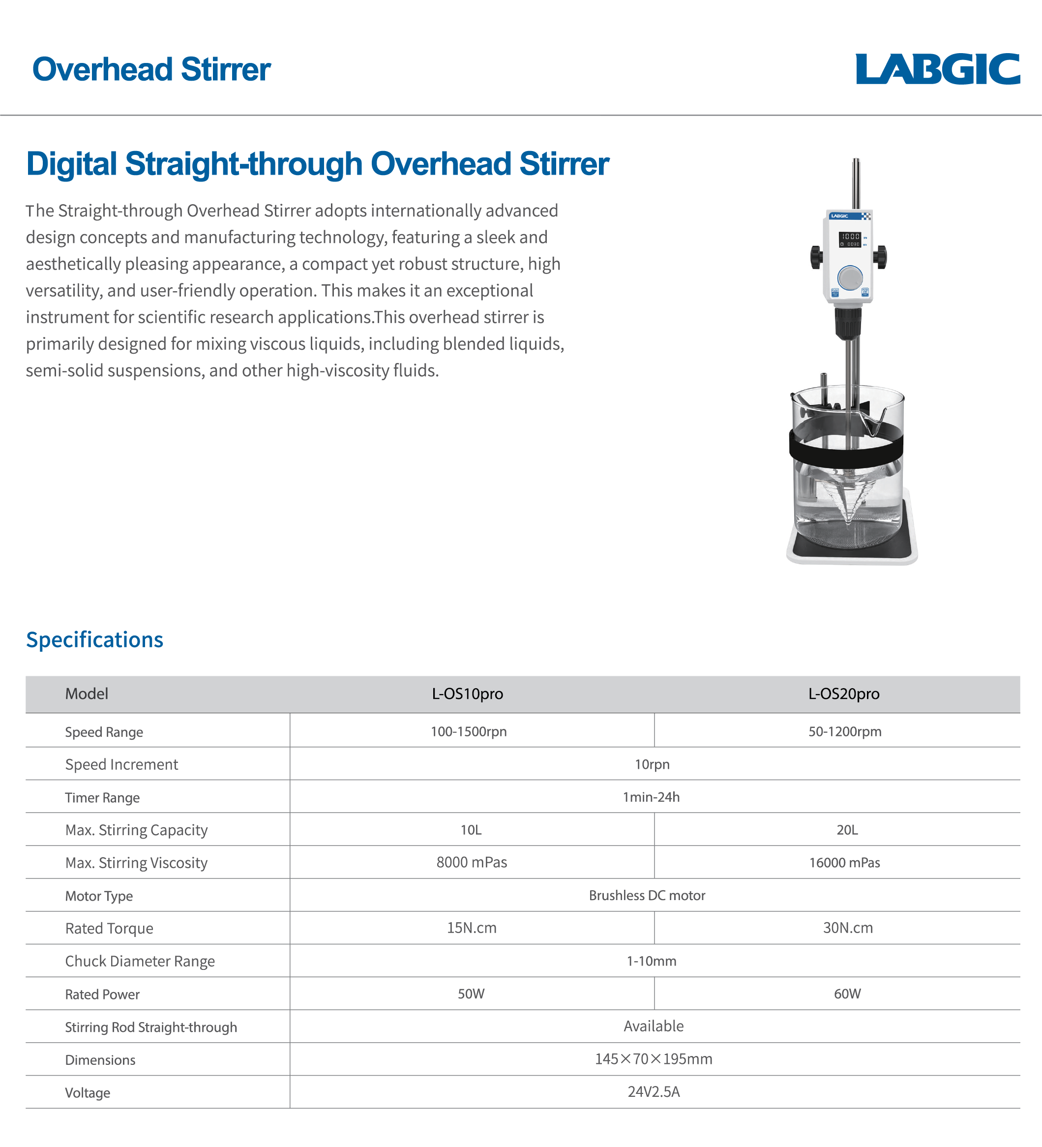 Digital Straight-through Overhead Stirrer