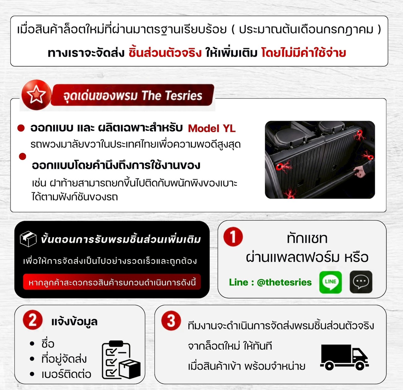 Tesla ชุดรวมอุปกรณ์ Must Have สำหรับ Tesla New Model Y L