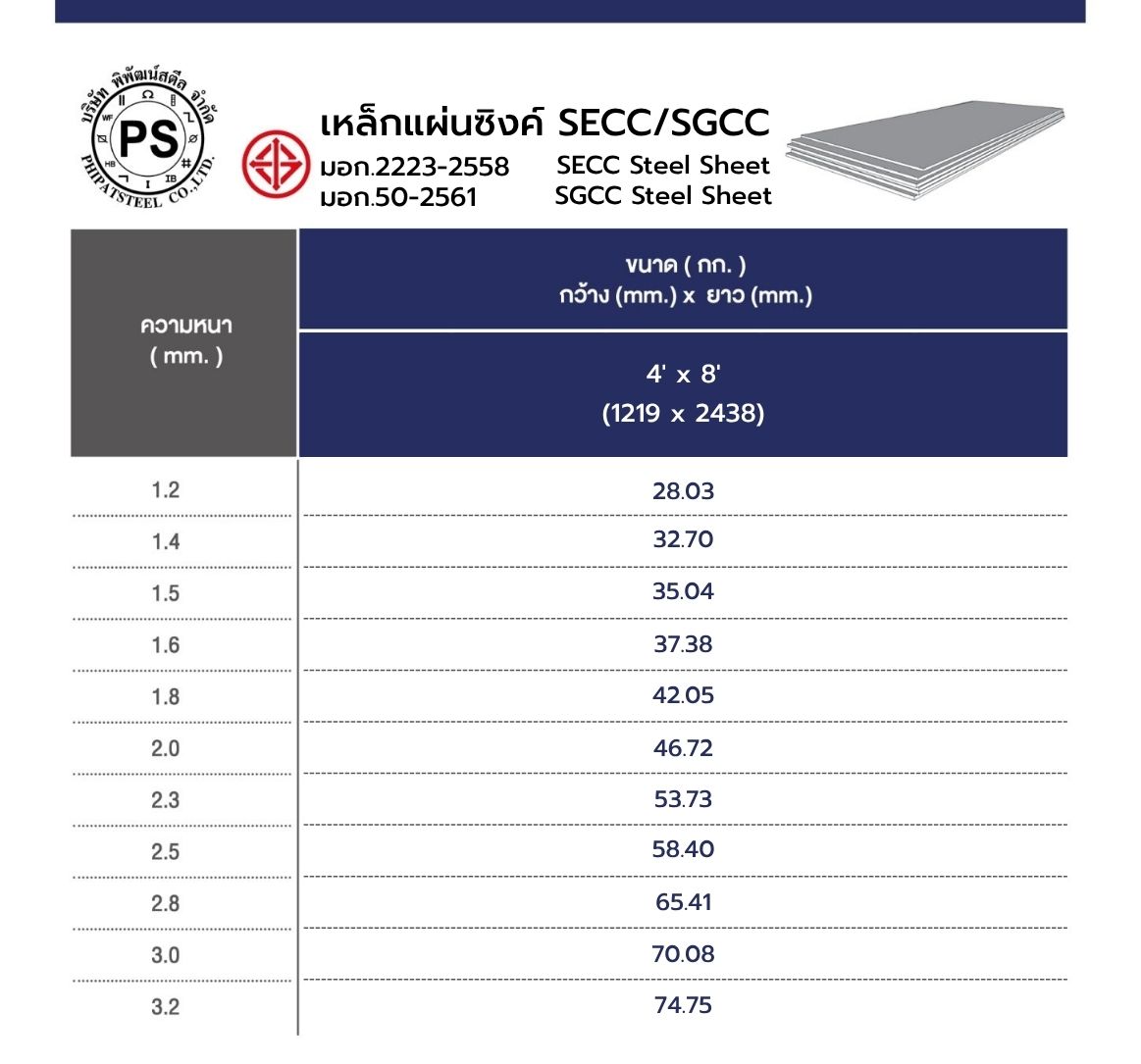เหล็กแผ่นซิงค์ SECC/SGCC | 锌板 | คุณภาพดี ราคาส่ง ชลบุรี