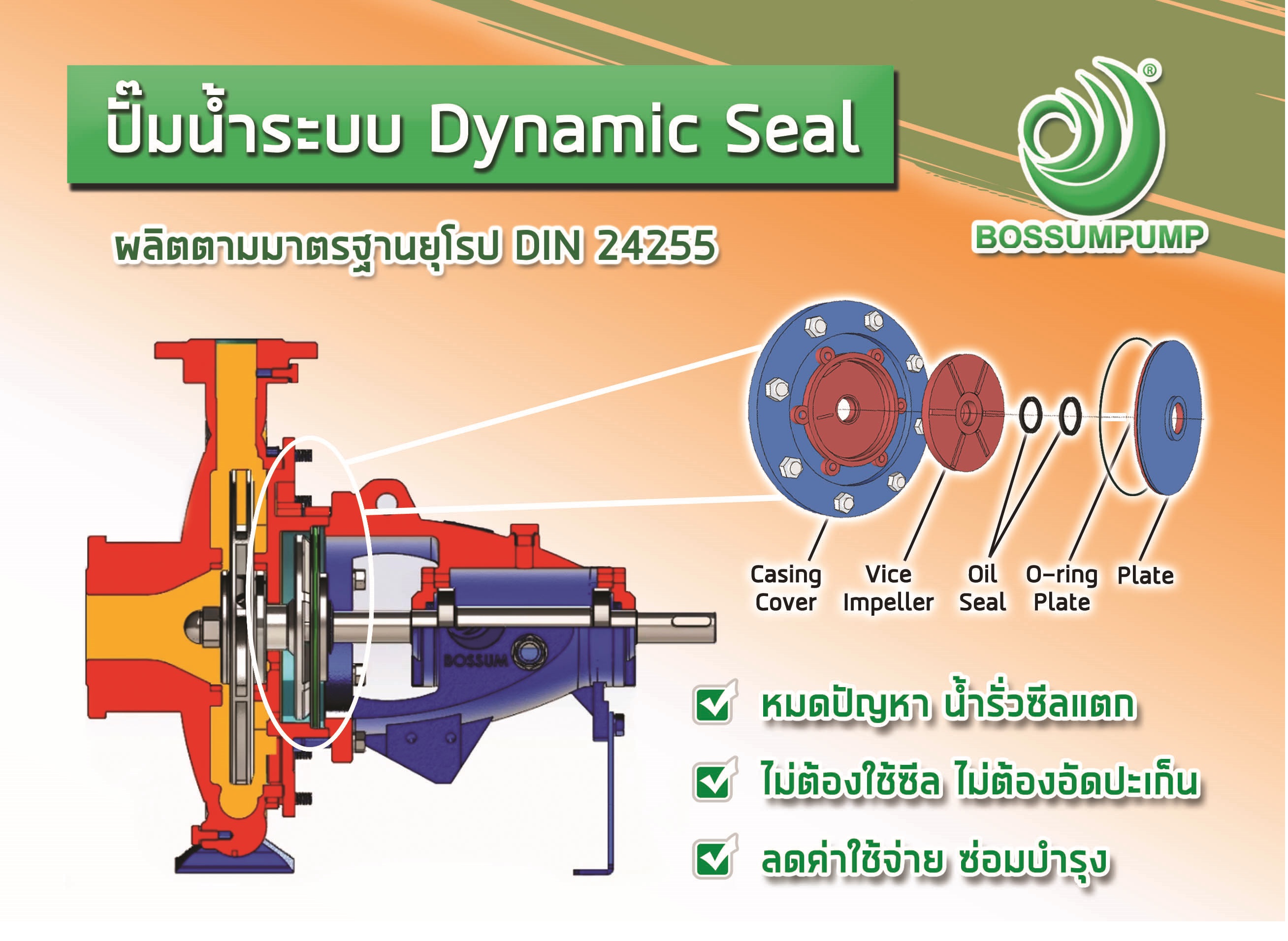 Open Impeller Centrifugal Pump