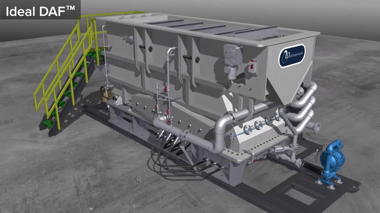 ระบบกําจัดไขมัน DAF Dissolved Air Flotation