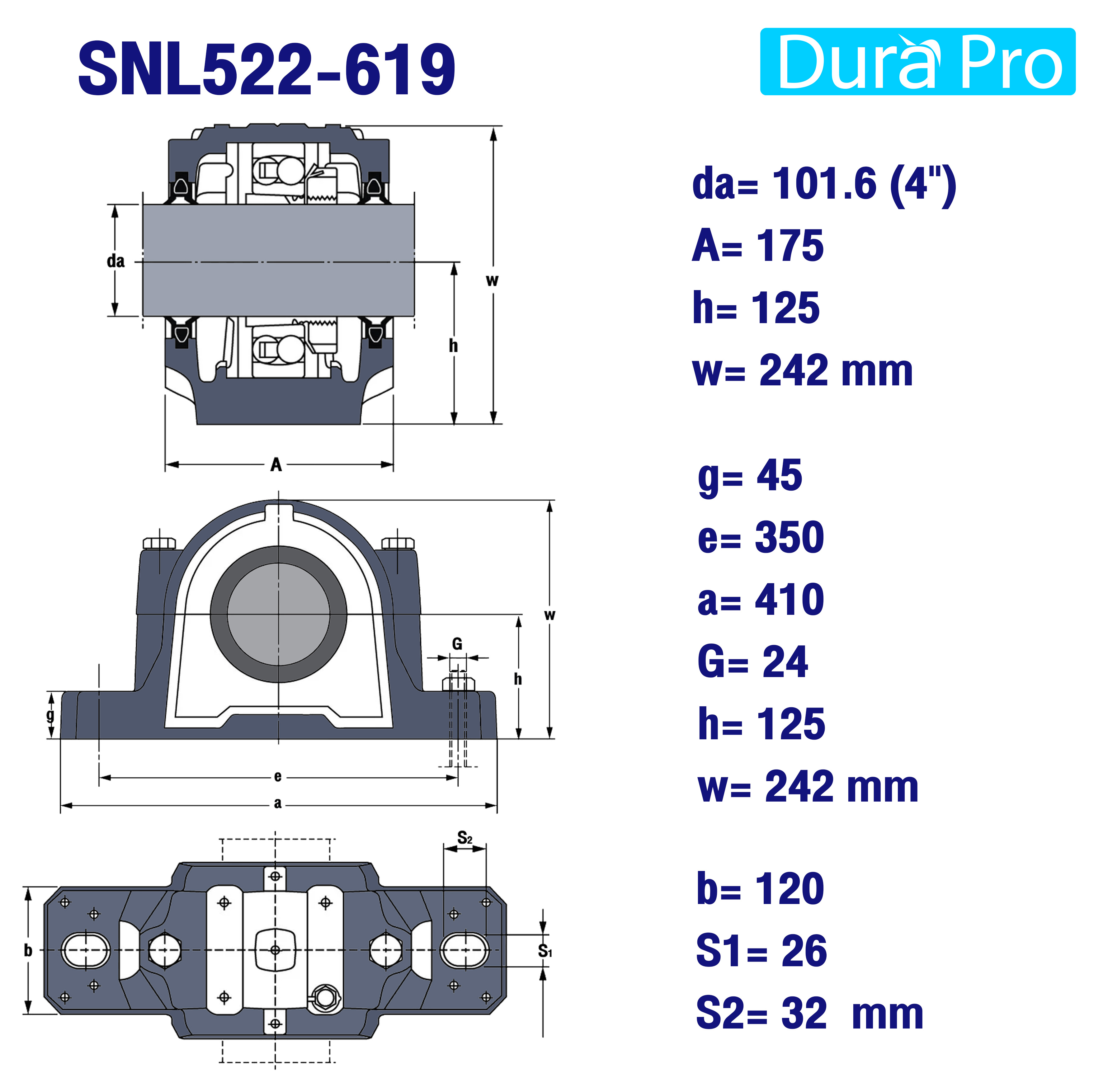 SNL522-619 ชุดตลับลูกปืนพลัมเมอร์บล็อค ( PLUMMER BLOCK HOUSING ) สำหรับ ...