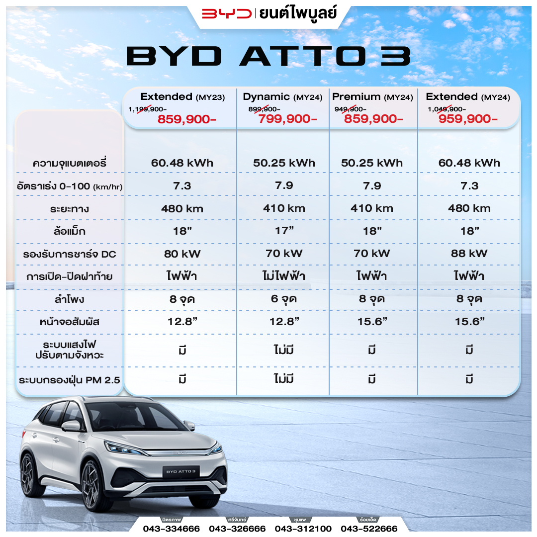 NEW BYD ATTO 3 (MY24) - Premium (410 km)