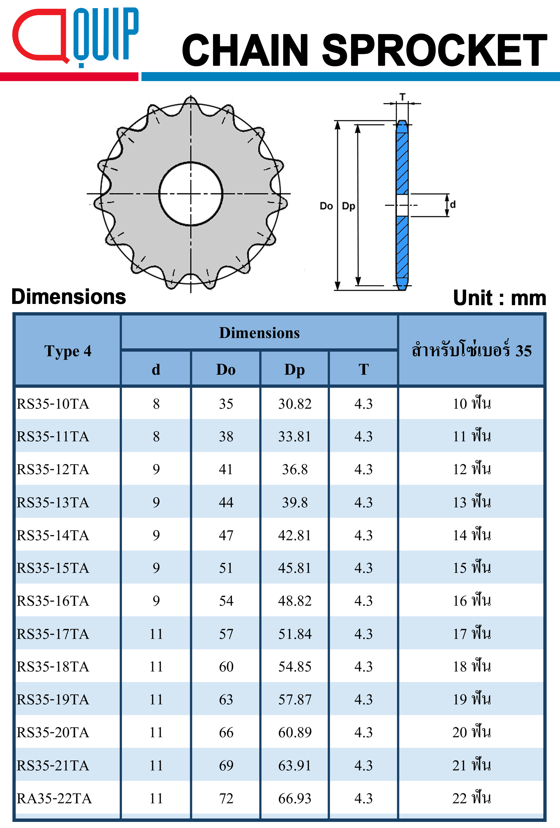RS35-18TA เฟืองโซ่ แบบไม่มีดุม CHAIN SPROCKET TYPE A - aquipthai