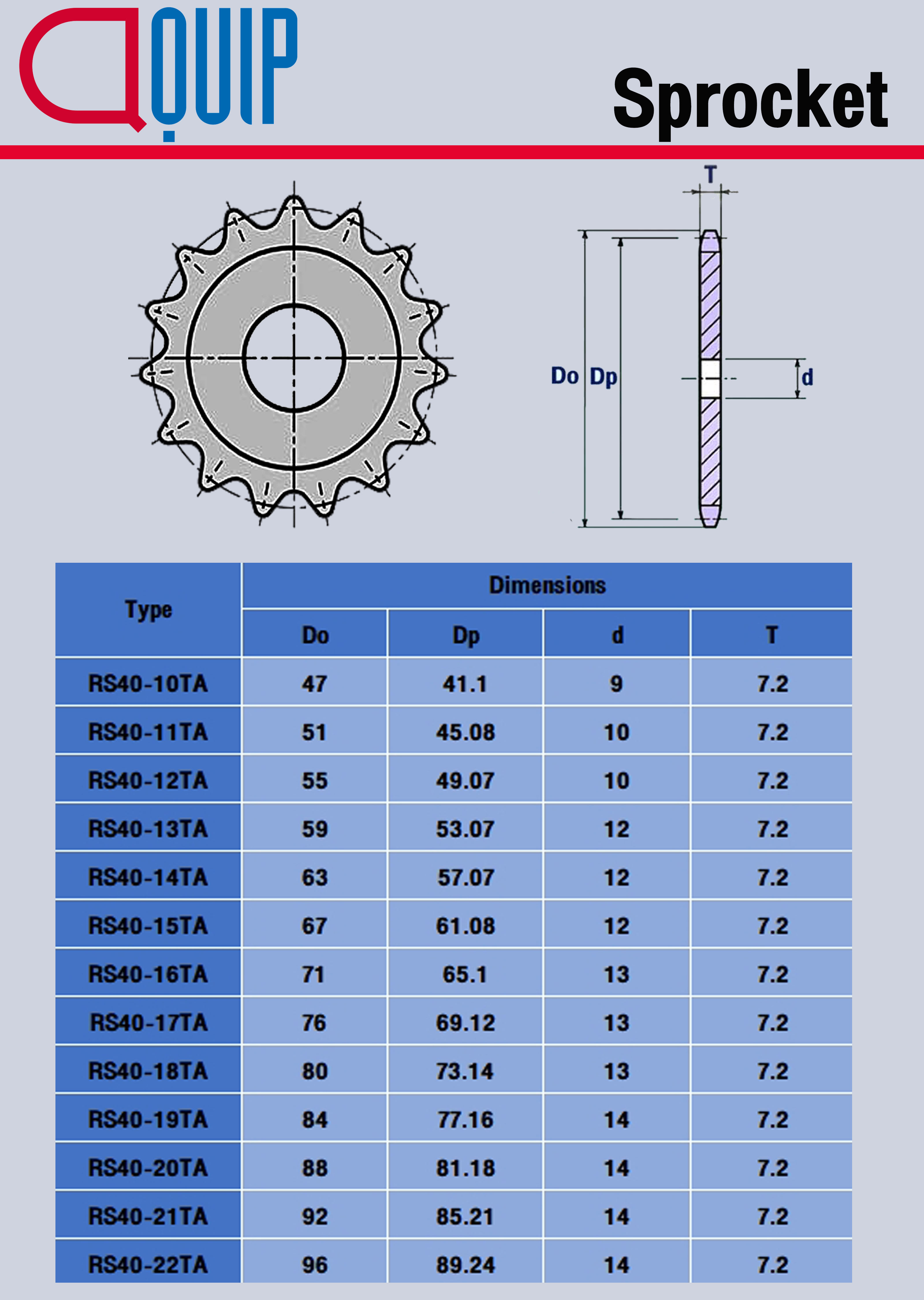 RS40-22TA เฟืองโซ่ Type A sprocket ฟันเฟืองชุบแข็ง เฟืองเบอร์40 เฟือง ...