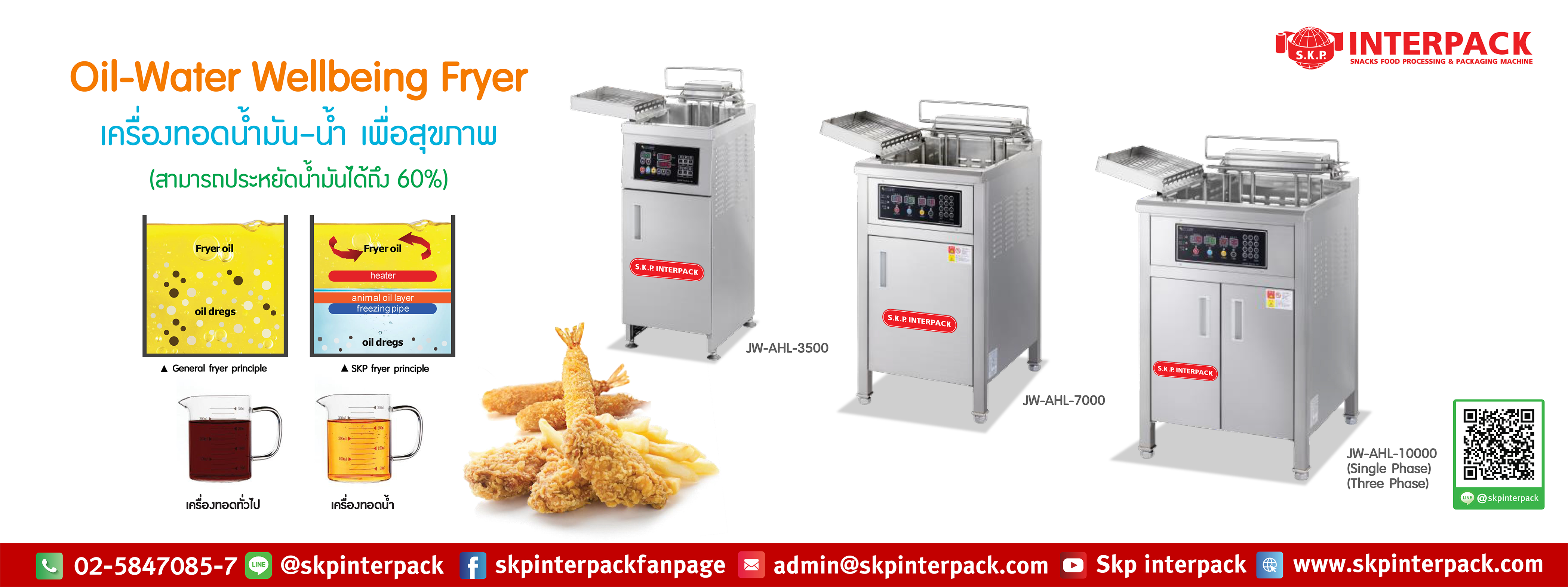 S.K.P. INTERPACK CO.,LTD. Packaging number 1 in Thailand, Export ...