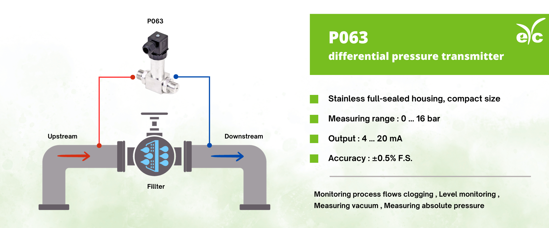 Differential Pressure Transmitter EYC-TECH