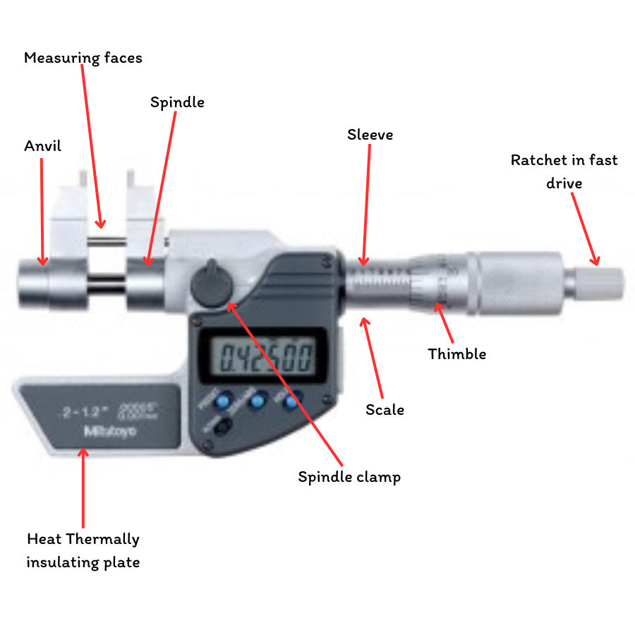 Internal Micrometers - MING DENG METROLOGY