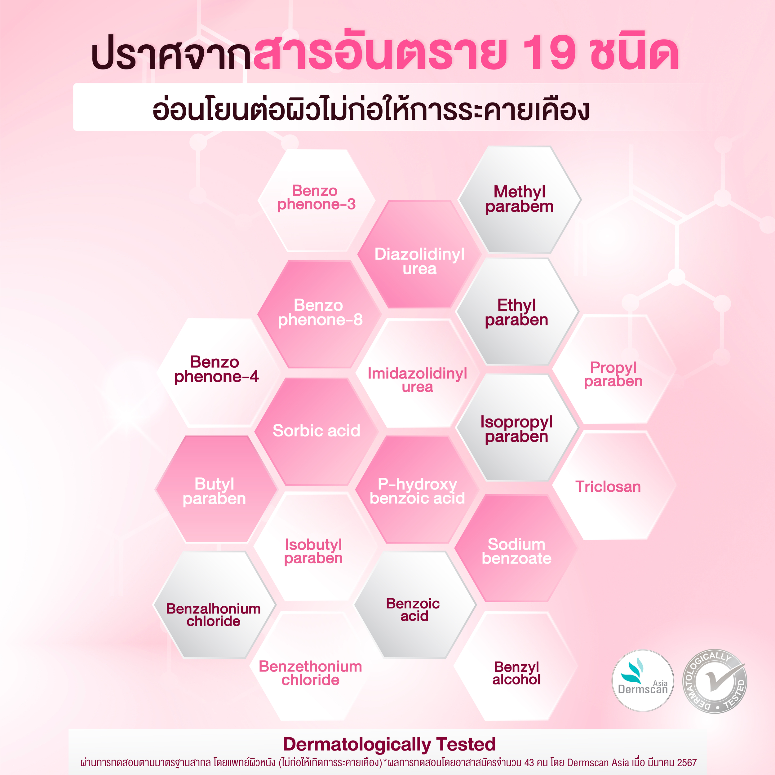 MILLE น้ำตบฟื้นฟูผิวตึงกระชับ WHITENING ROSE PEPTIDE 9 COMPLEX BALANCER ...