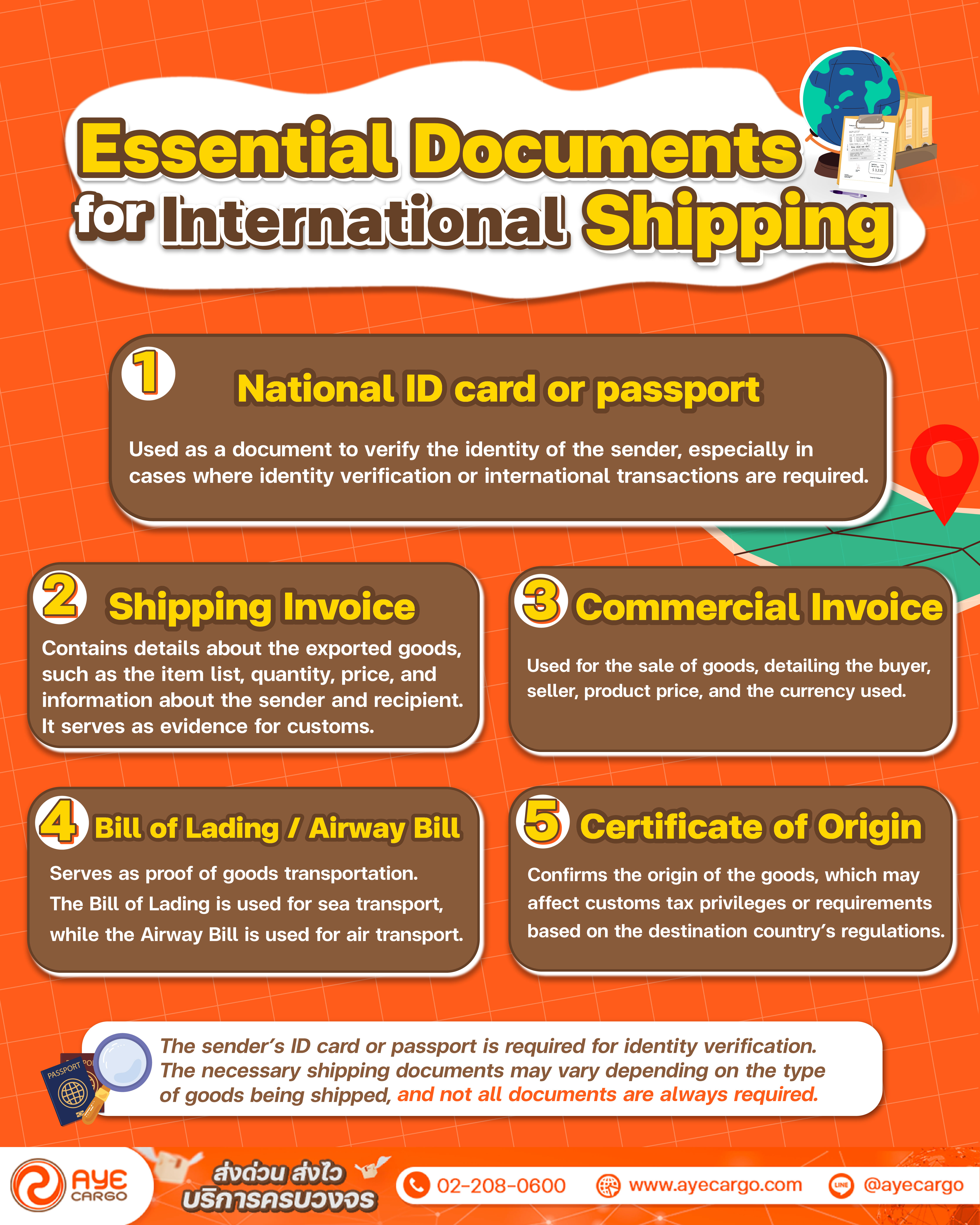 Essential Documents for International Shipping