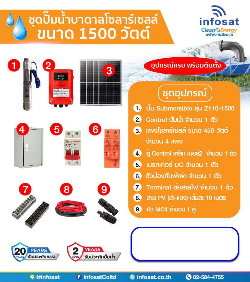 infosat