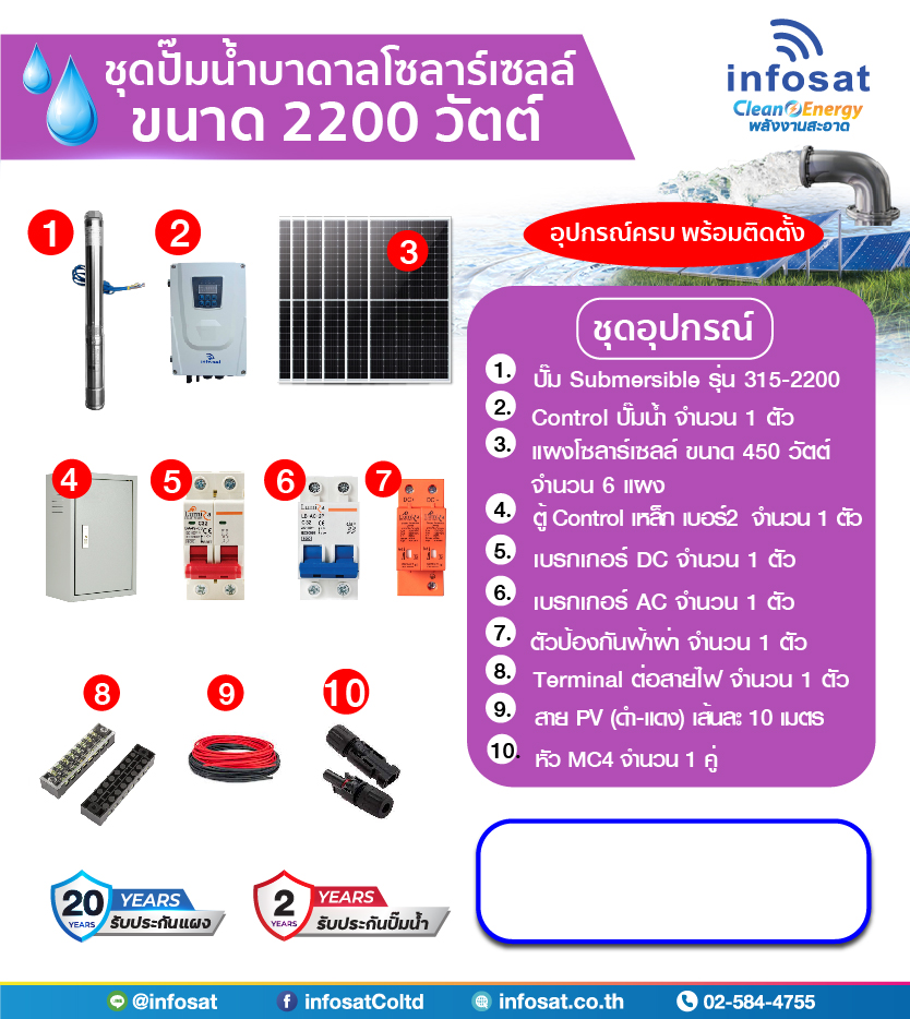 infosat