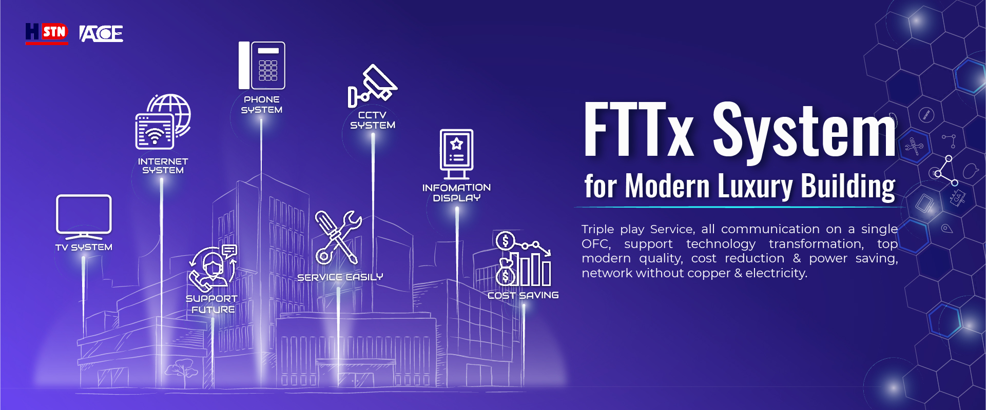 งานระบบ Digital TV IPTV MATV Signage OLED TV Hospitality Head-End ...