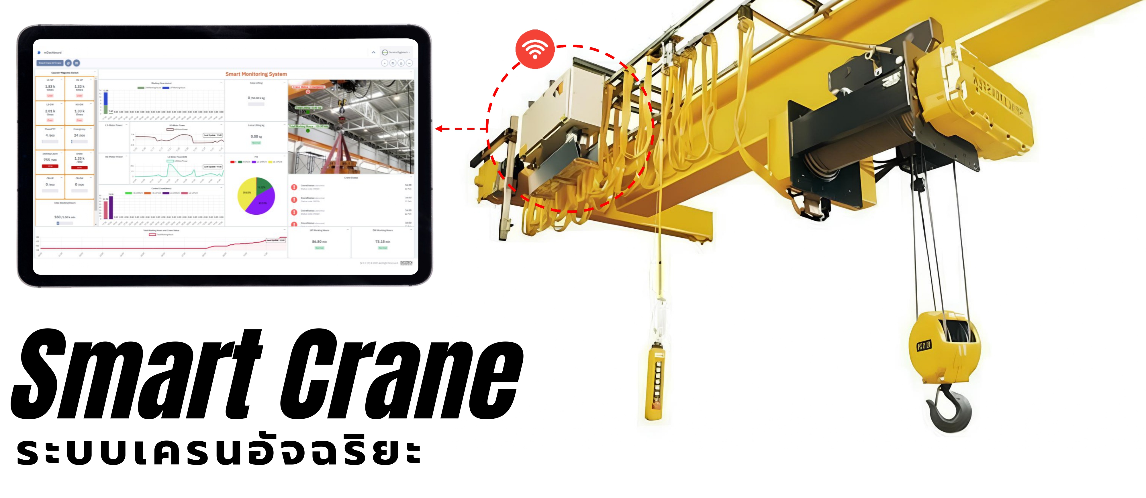 Smart Crane I ระบบตรวจสอบเครนอัจฉริยะ วิเคราะห์สภาพการทำงานของเครน ...