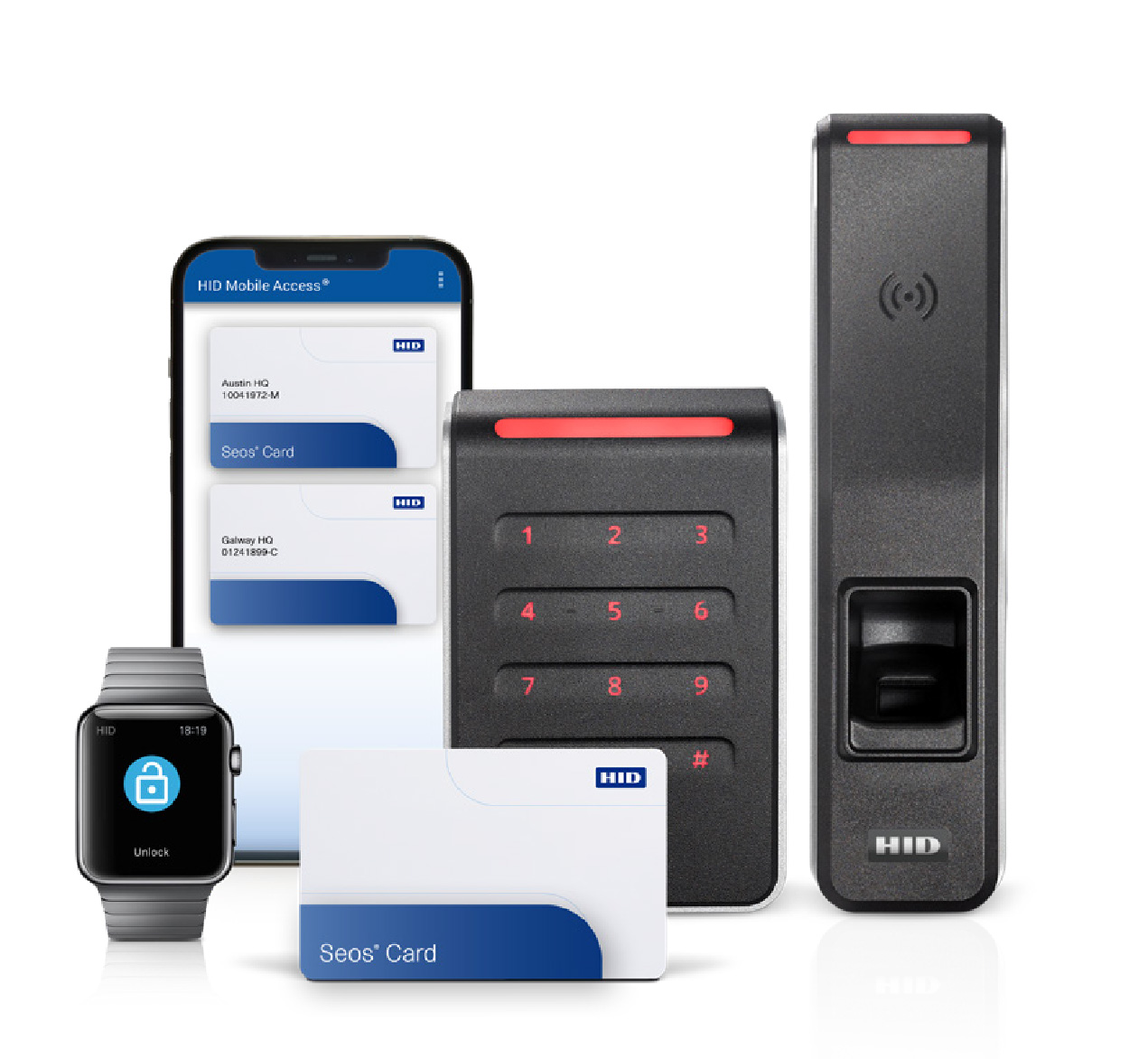 เครื่องอ่านบัตร HID Signo Readers สำหรับ Access Control