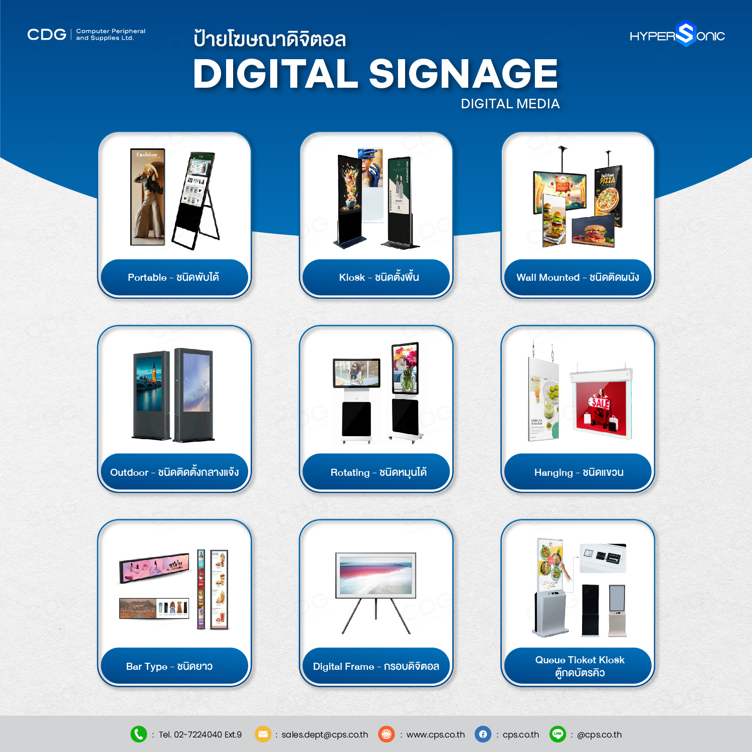 ป้ายโฆษณาดิจิตอล Digital Signage HL2000 (แบบตั้งหน้าร้าน)
