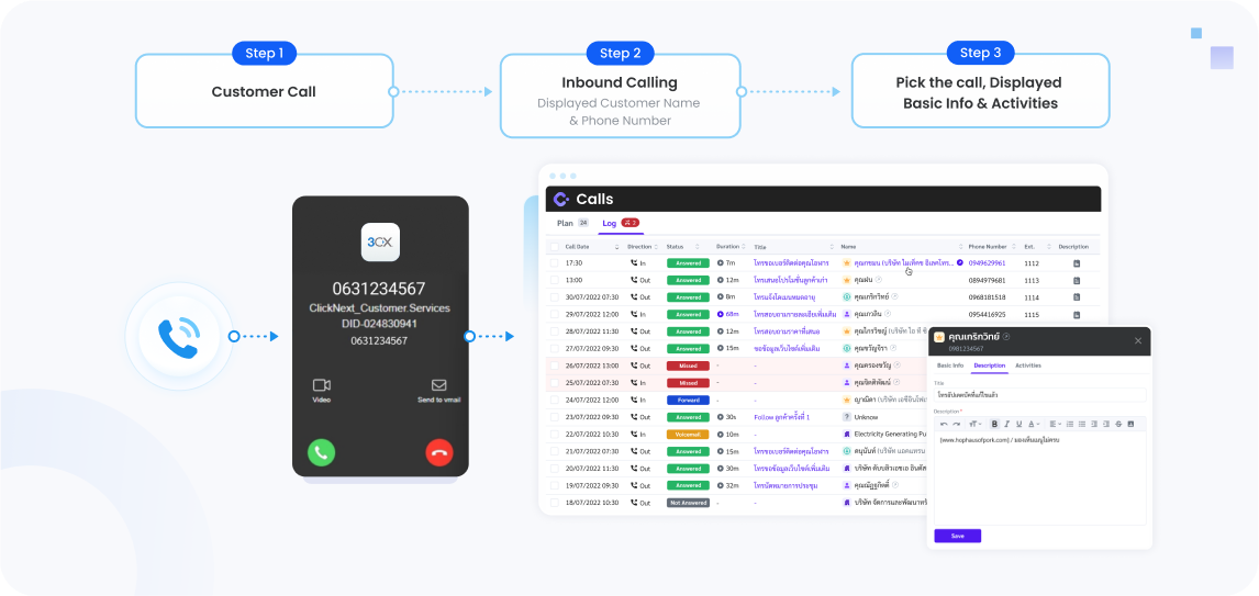 บริการ Cloud Call Center ระบบโทรศัพท์ออนไลน์สำหรับองค์กร - clicknext