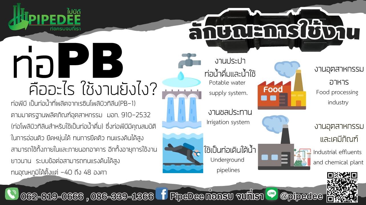 PipeDee ศูนย์รวมท่อPe,ท่อHDPE,PVC,UPVC,PP,PB