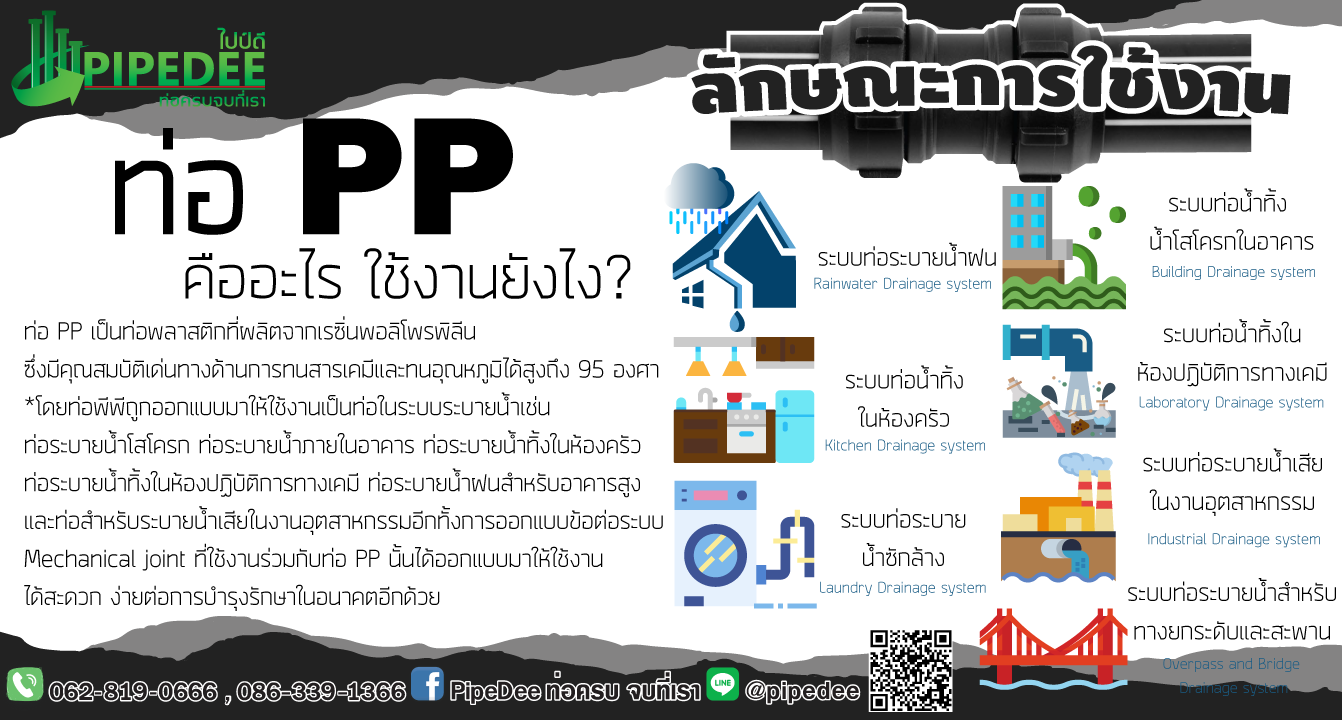 PipeDee ศูนย์รวมท่อPe,ท่อHDPE,PVC,UPVC,PP,PB