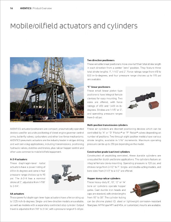 AVENTICS PNEUMATIC PRODUCT
