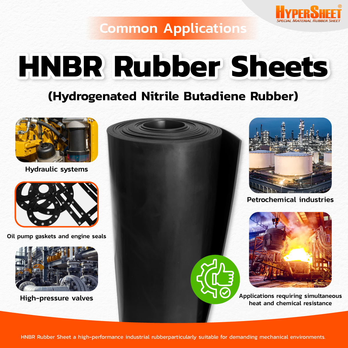 Is HNBR Rubber Sheet Food Grade? | Comparing Food-Contact Rubber ...