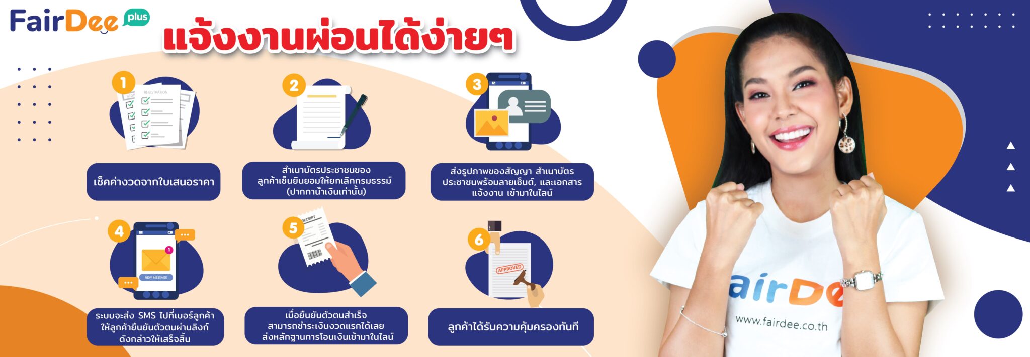 โปรโมชั่นสำหรับตัวแทนที่ส่งงานประกันภัยกับแฟร์ดี - banprakun