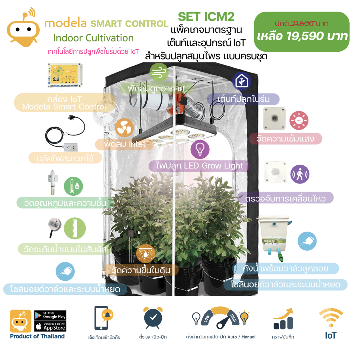 SET iCM2 แพคเกจมาตรฐาน (Standard) รวมอุปกรณ์เต็นท์ปลูกในอาคาร