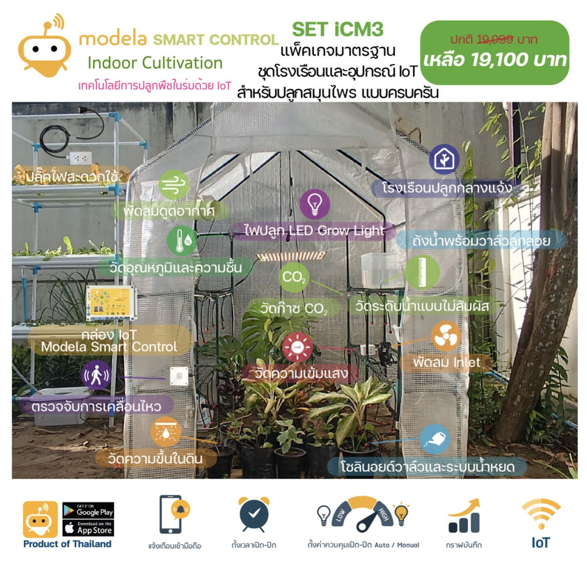 SET iCM3 แพคเกจมาตรฐาน (Standard) รวมอุปกรณ์โรงเรือนปลูกกลางแจ้ง