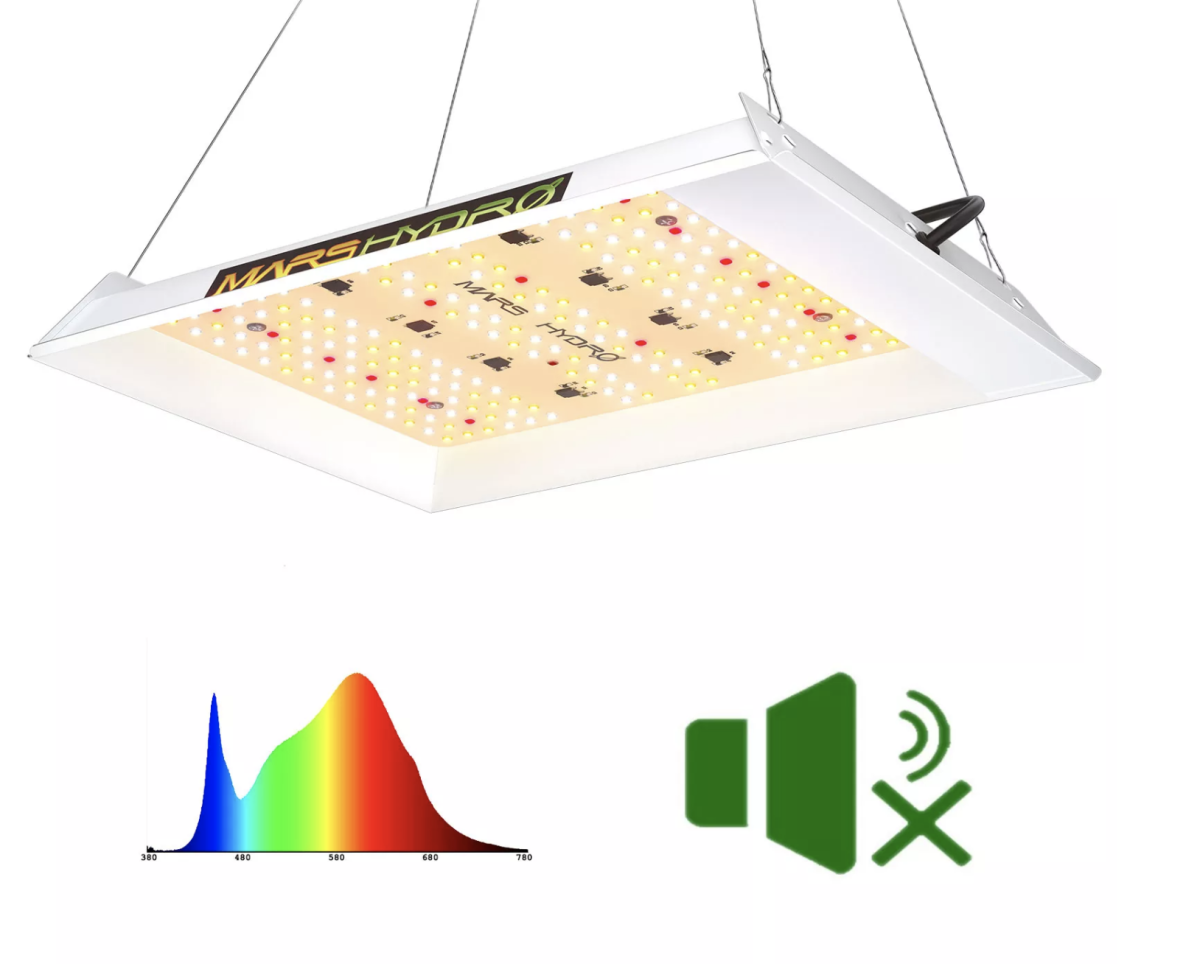 ไฟปลูก MarsHydro TS600 100W ชิป LED Samsung - store