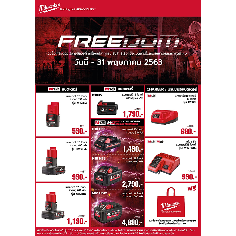 Milwaukee Promotion