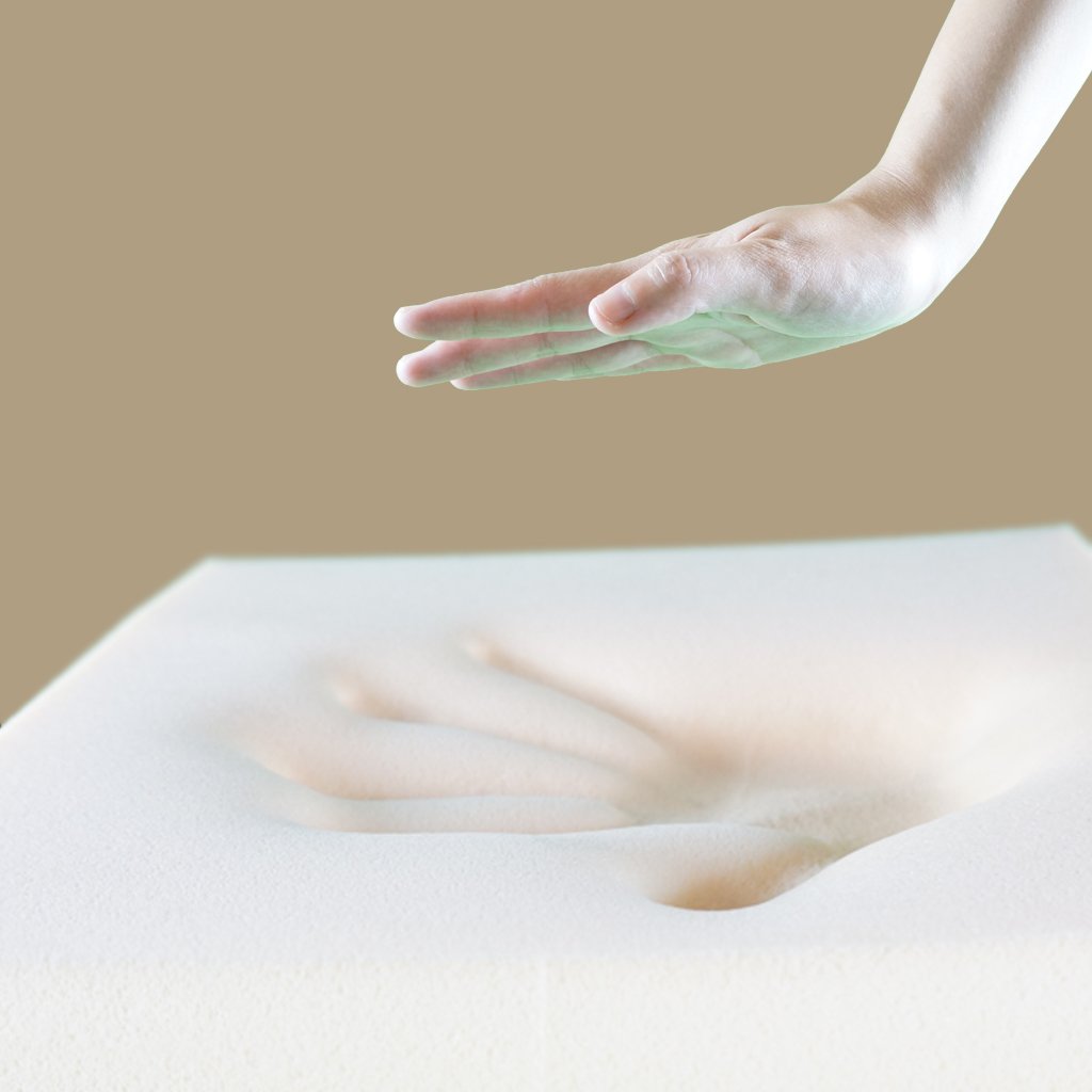 เมมโมรี่โฟม คืออะไร