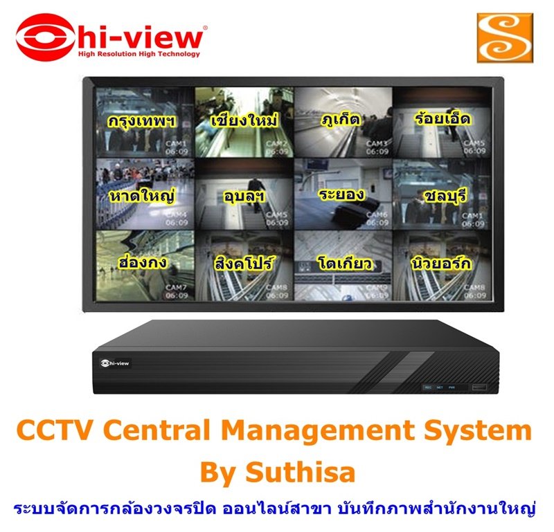 CCTV Central Management System By Suthisa ระบบจัดการกล้องวงจรปิด ...