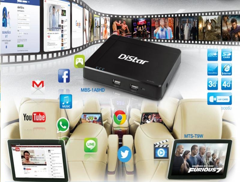 Mini-Freedom bus entertainment screen system