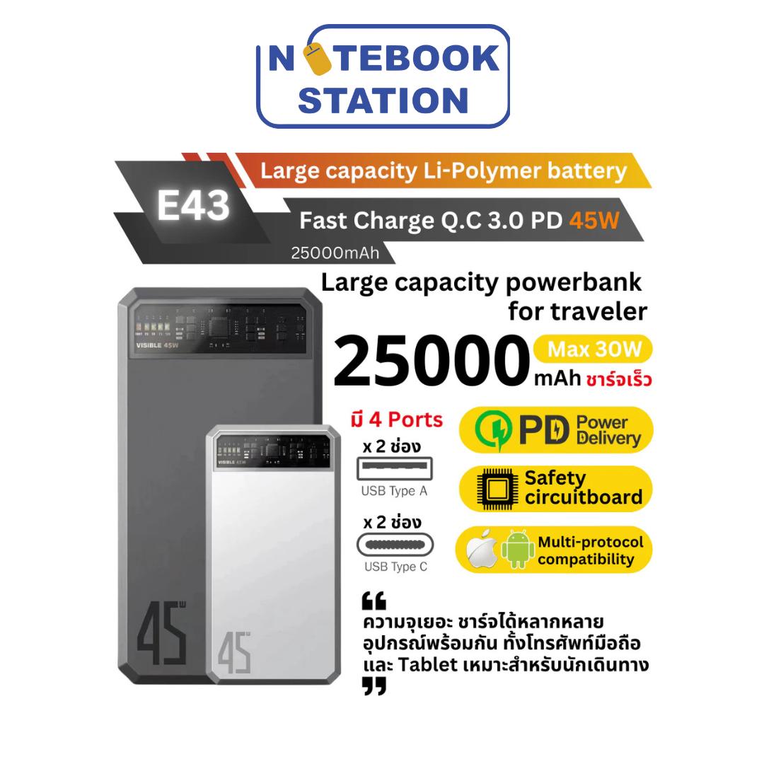 Eloop Powerbank E43 (25,000 mAh) Fast Charge QC3.0 PD 45W ราคา 1,250.- - notebooknbst