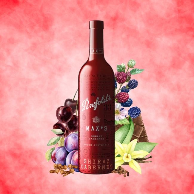 Penfolds Max's Shiraz Cabernet 750ml - ดื่มง่าย โครงสร้างดี