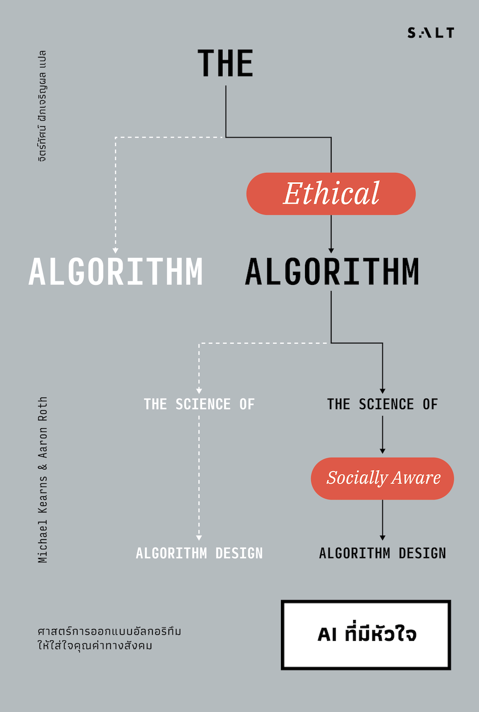 AI ที่มีหัวใจ The Ethical Algorithm / ไมเคิล เคินส์ และ แอรอน รอท ...