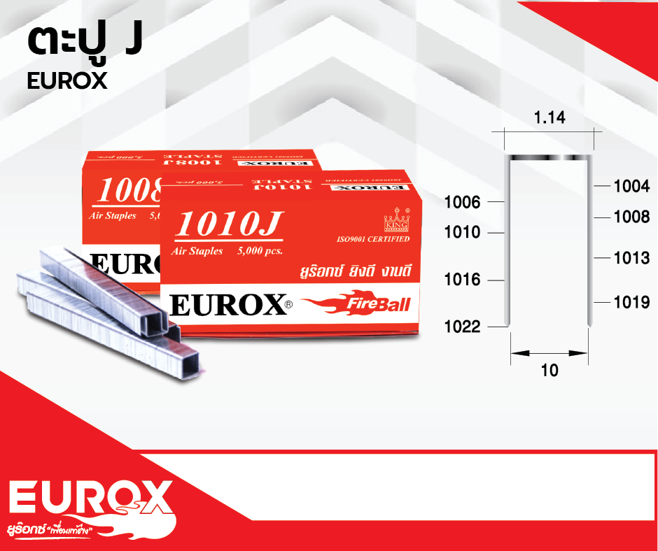 ตะปูยิงขาคู่ ลูกแม็กขาคู่ EUROX รุ่น 1006J-1022J (Per Order) - wongtools