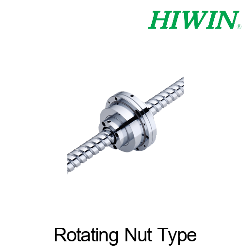 Rotating Nut Type - runnertech