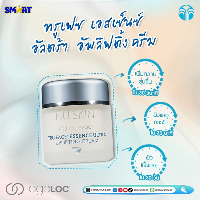 ageLOC Tru Face Essence Ultra Uplifting Cream ครีมยกกระชับ - secret2young