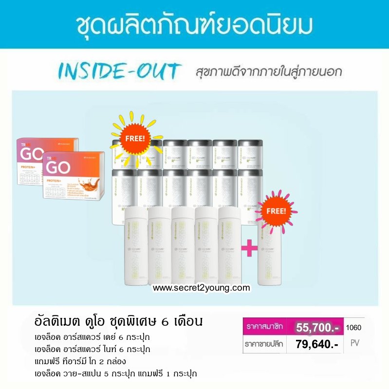 Nu Skin Utimate DUO อาหารเสริมยีน ageLOC R2 & ageLOC Y-Span - secret2young