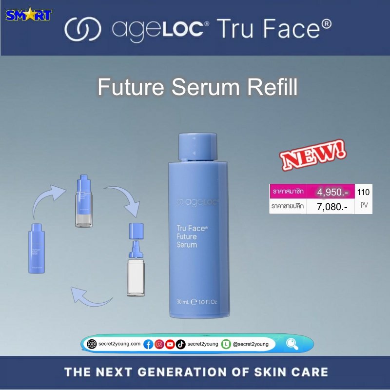 ageLOC Tru Face Future Serum เซรั่มเอจล็อค ทรู เฟซ โฉมใหม่