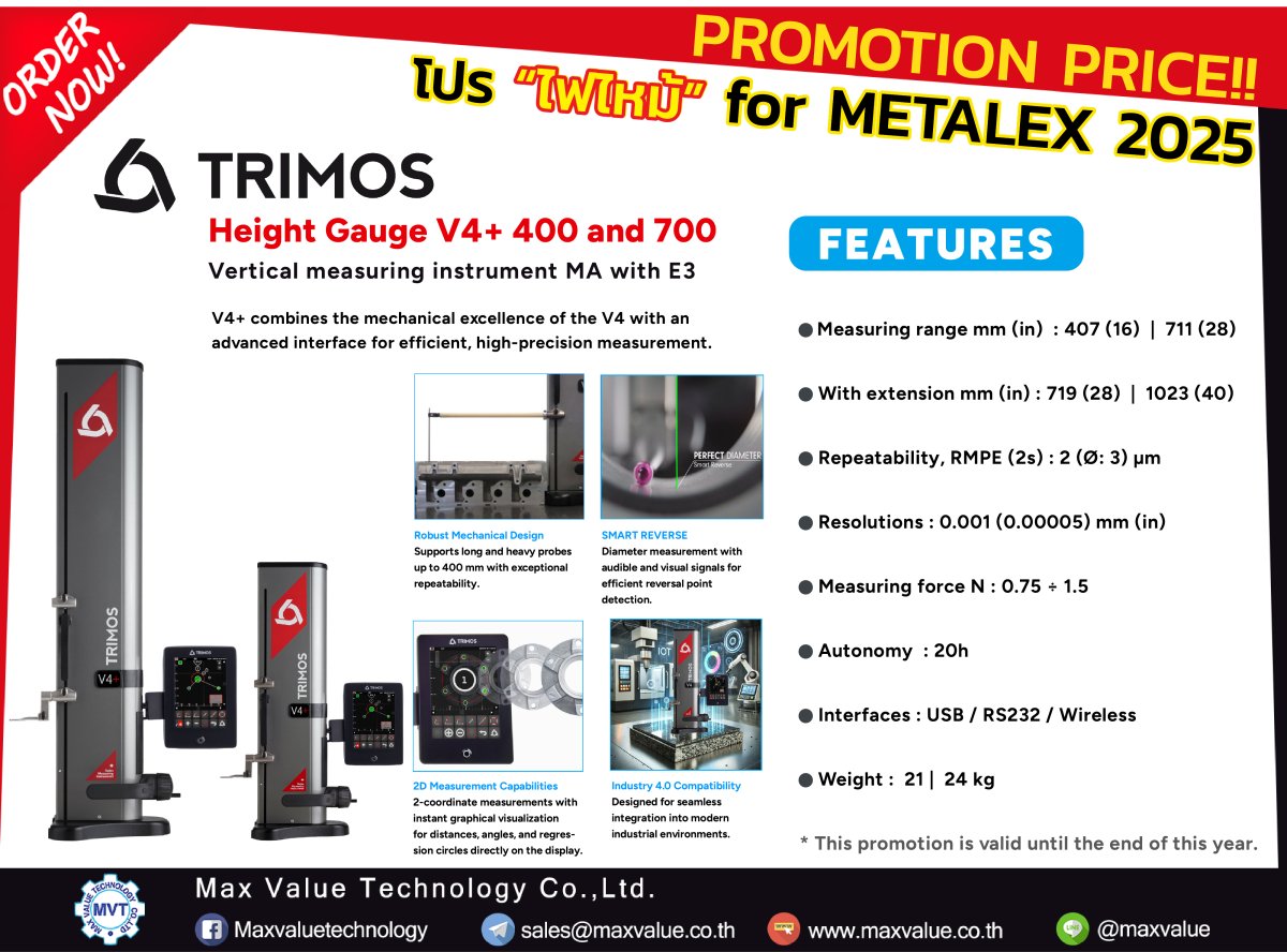 TRIMOS - Height Gauge V4+