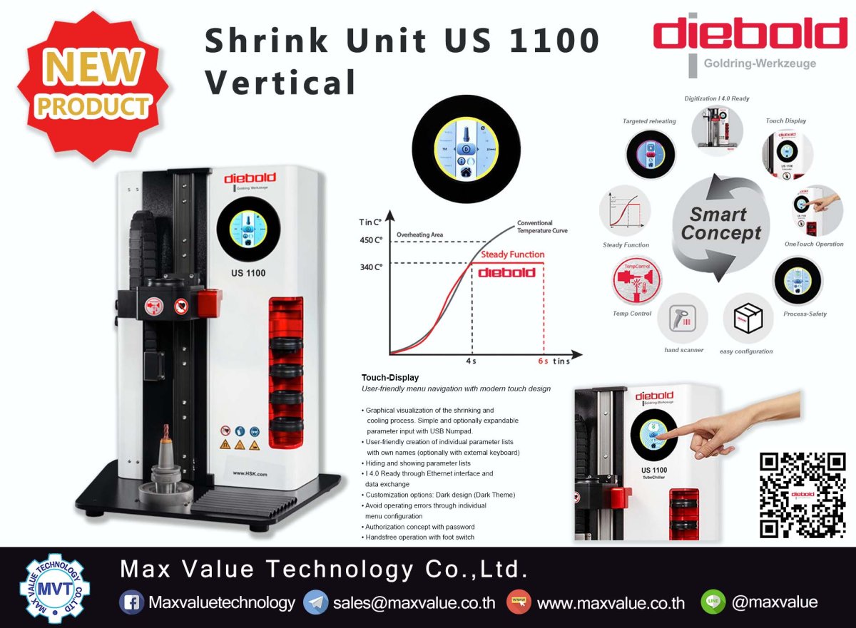 NEW - DIEBOLD PRODUCT 2025 - maxvalue