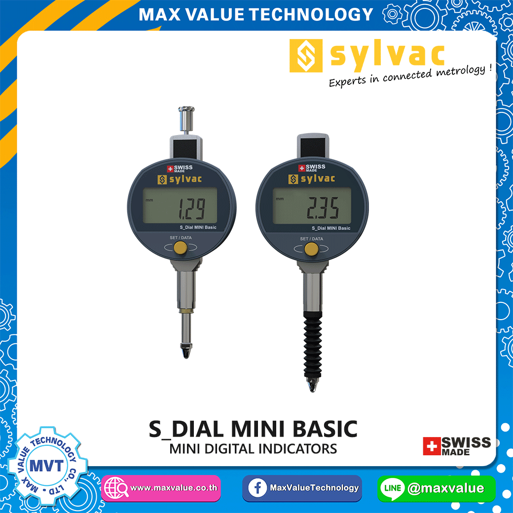 MINI Basic digital indicators - maxvalue