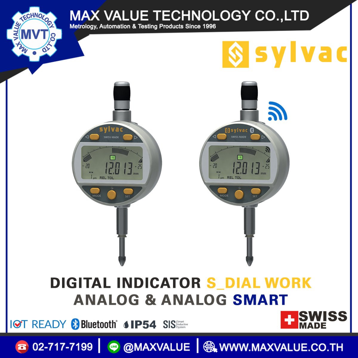 Digital indicators Analog & Analog Nano - maxvalue